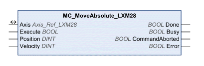 MC_MoveAbsolute_LXM28